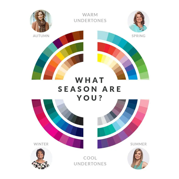 ONLINE COLOUR ANALYSIS – Image Insured